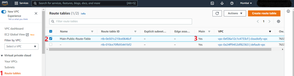 A Complete guide to create VPC in AWS
