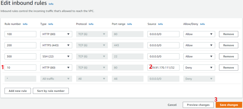 How to control network traffic using Network ACL